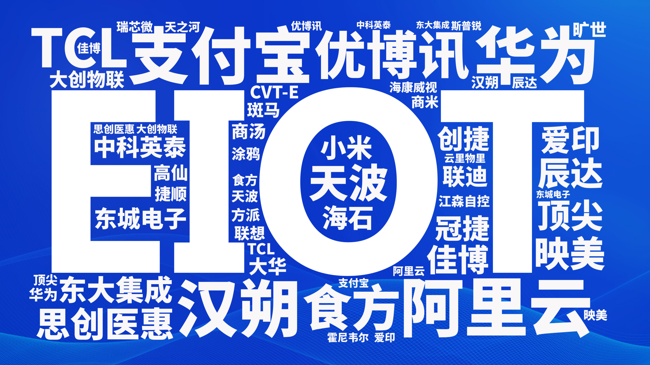 【2023 IOTE领航者峰会PPT】EloT助力零售企业ESG发展战略-物联网新闻频道-AIoT库